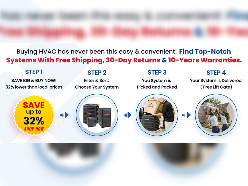 What is the Goodman Furnace and AC Warranty? – HVACTotal.com